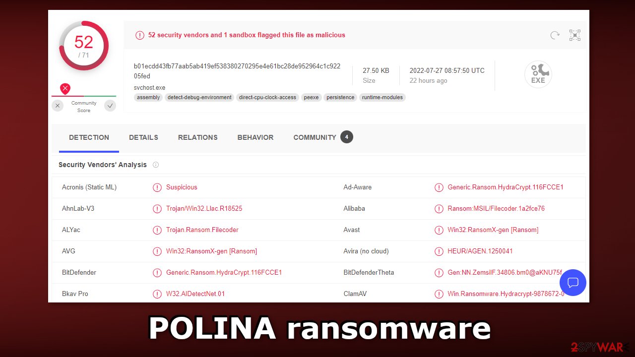 Remove POLINA ransomware (virus) - Recovery Instructions Included