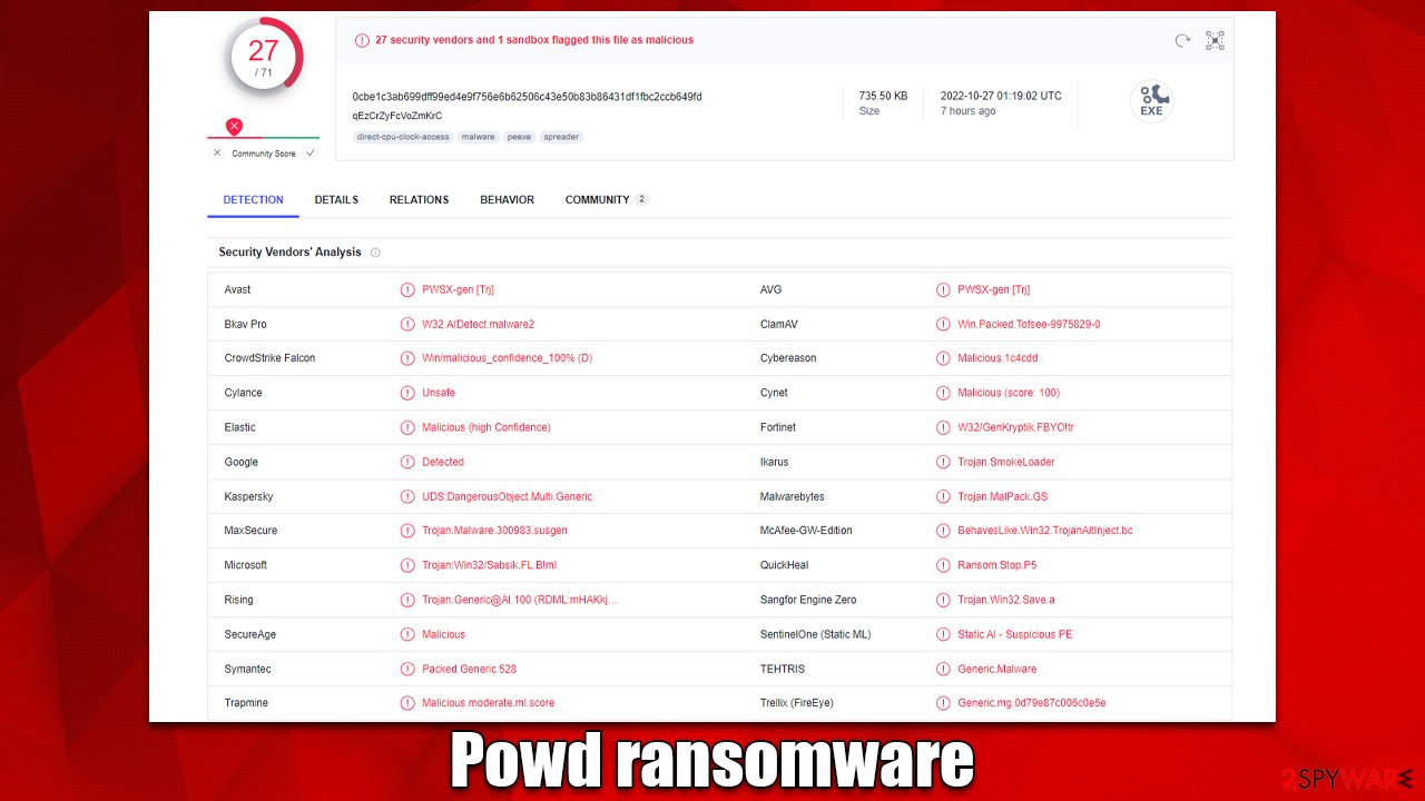 Remove Powd ransomware (virus) - Free Guide