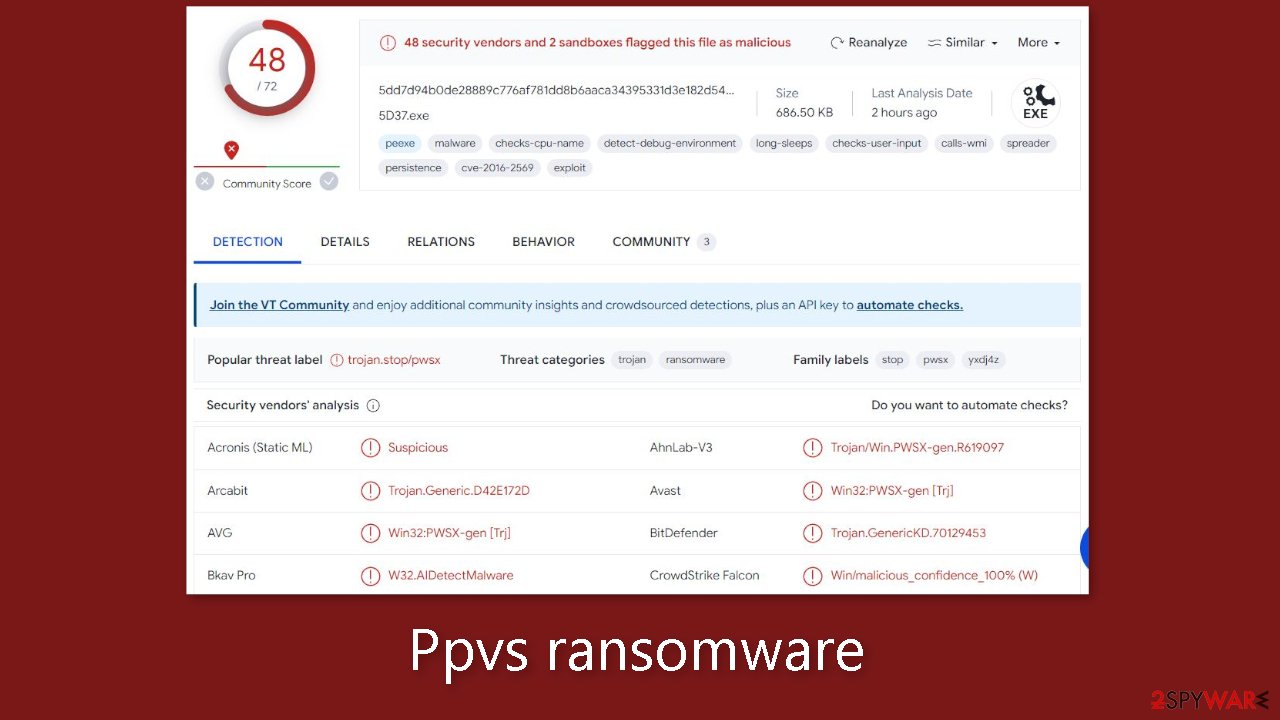 Remove Ppvs ransomware (virus) - Recovery Instructions Included