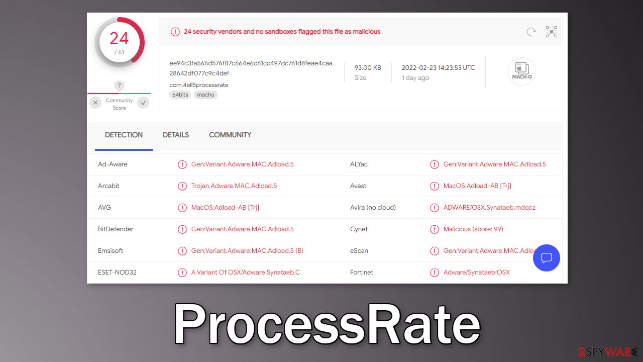 Remove ProcessRate mac virus (Free Guide)