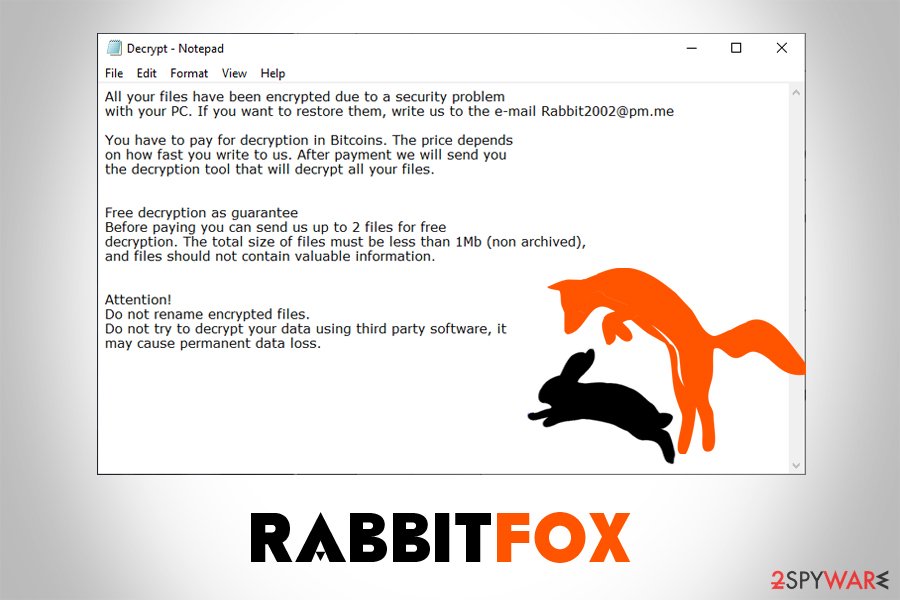 Remove RabbitFox (Virus Removal Guide) - Recovery Instructions Included