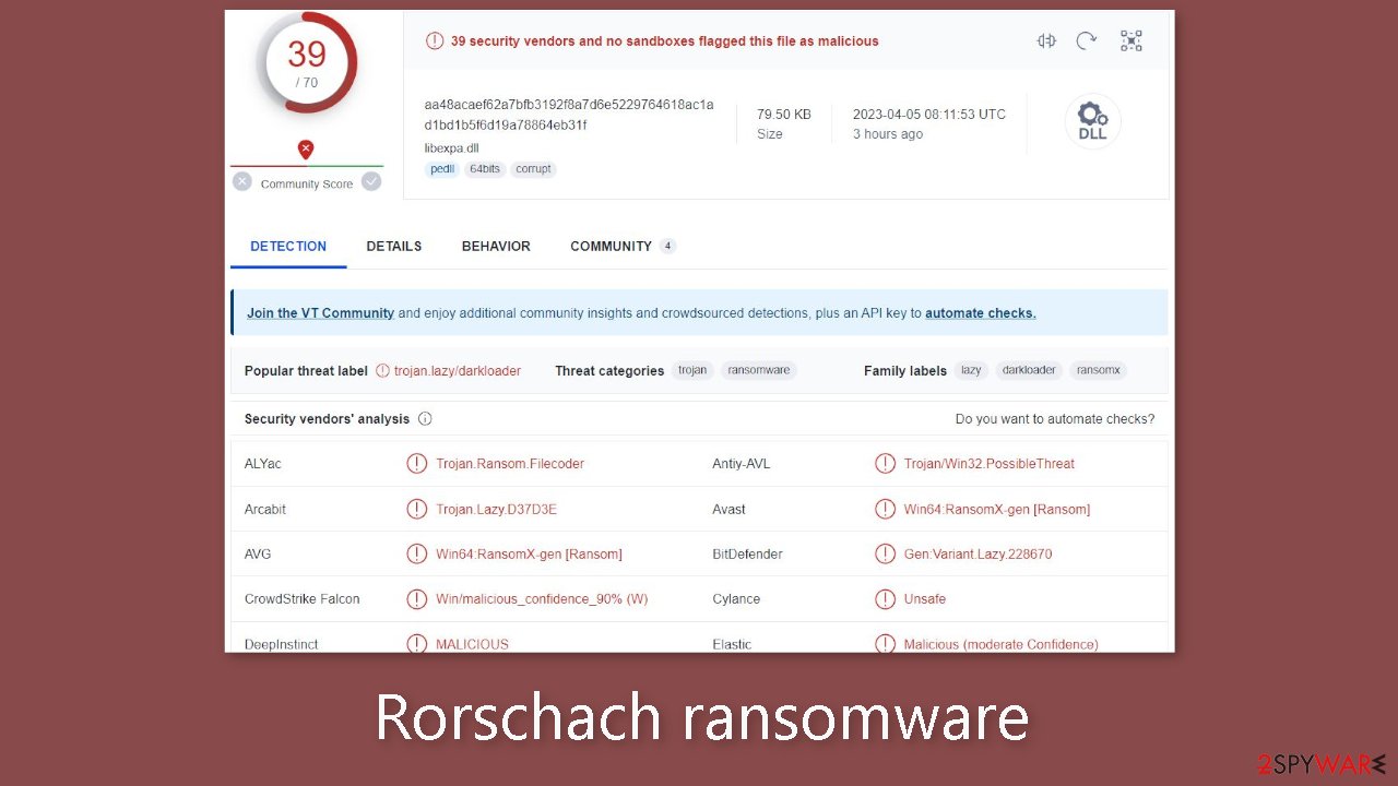 Remove Rorschach ransomware (virus) - Recovery Instructions Included