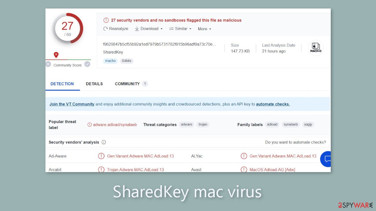 Remove SharedKey mac virus (Free Guide)