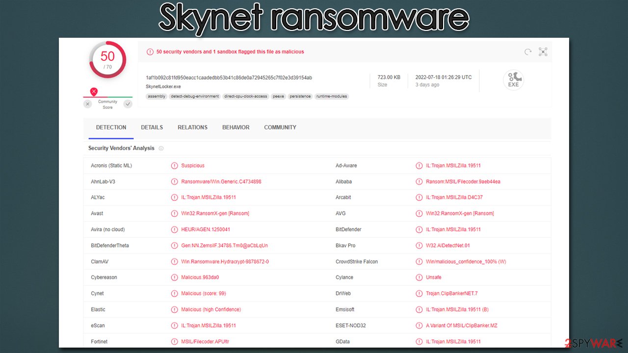 Remove Skynet ransomware (Free Guide) - Recovery Instructions Included