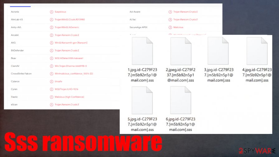 Remove Sss ransomware (Virus Removal Guide) - Recovery Instructions ...