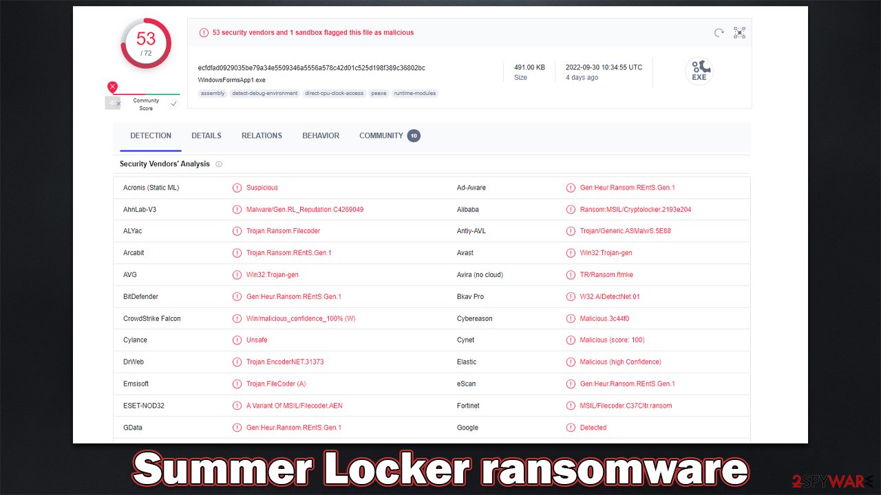 Remove Summer Locker ransomware (virus) - Tutorial