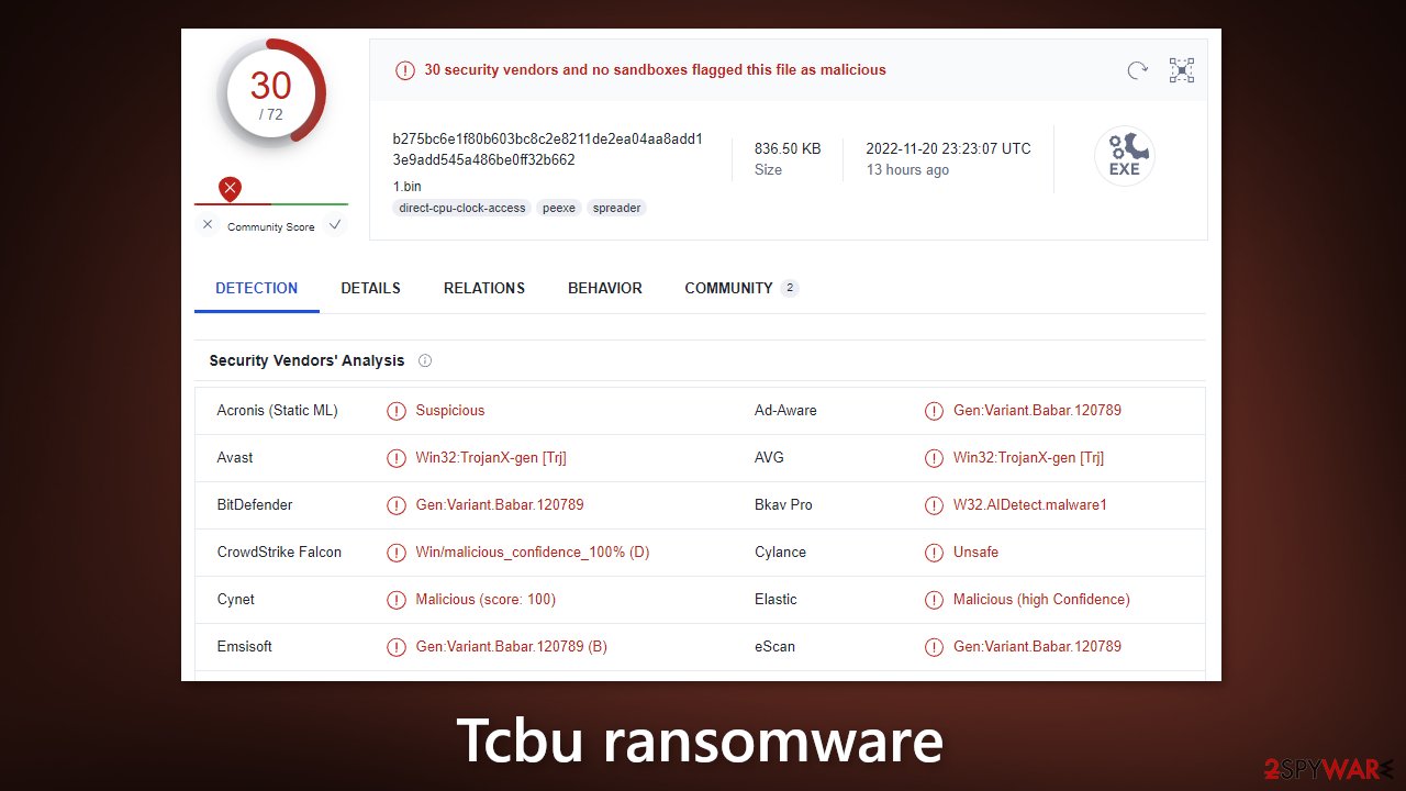 Remove Tcbu ransomware (Quick Decryption Solution)