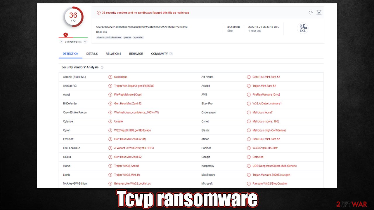 Remove Tcvp ransomware (Decryption Methods Included) - Free Guide