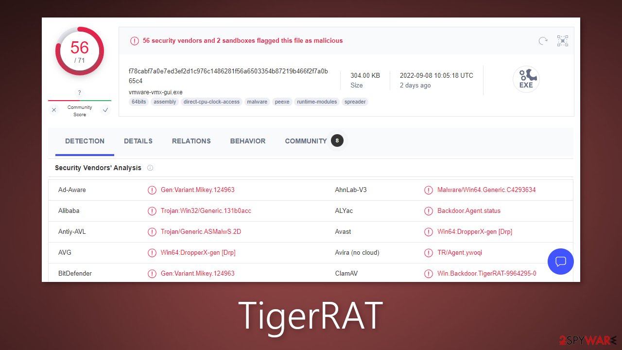 Remove TigerRAT malware (virus) - Free Guide