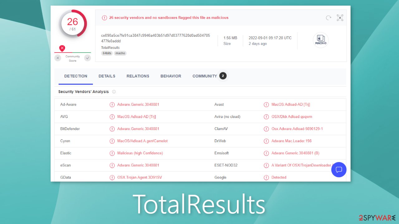 Remove TotalResults mac virus (Free Instructions)