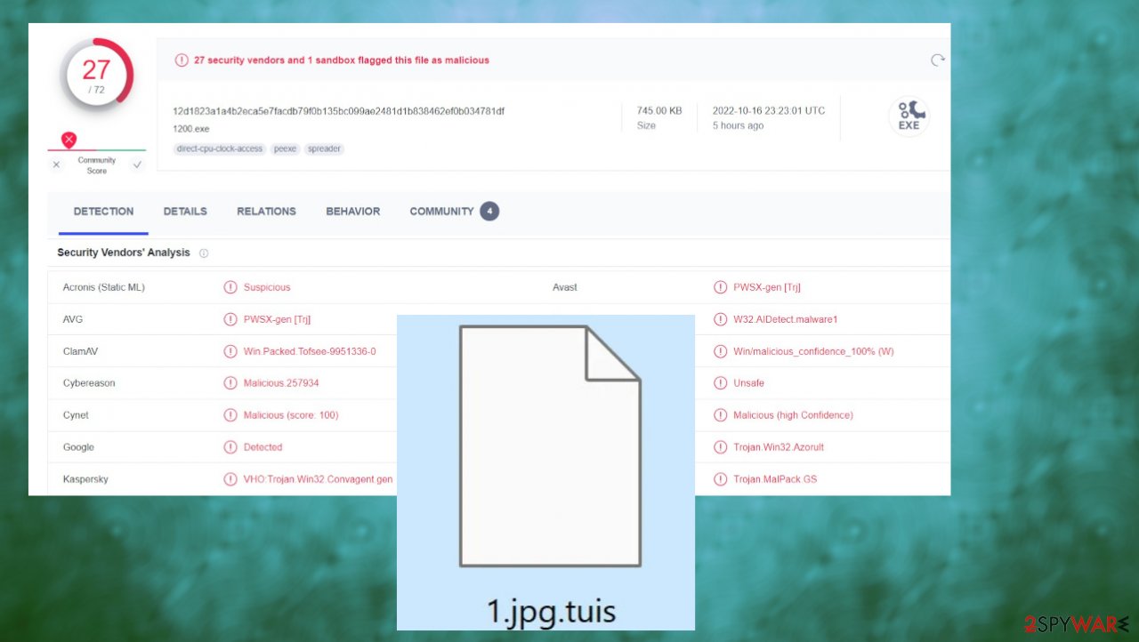 Remove Tuis ransomware (Decryption Steps Included)