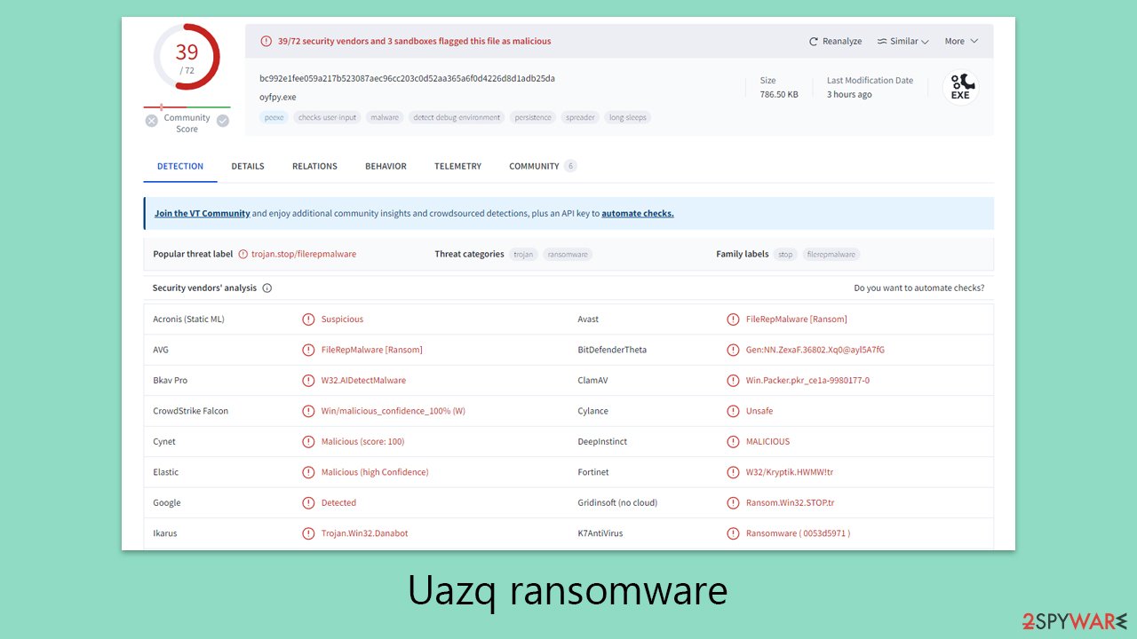 Remove Uazq ransomware (virus) - Free Guide