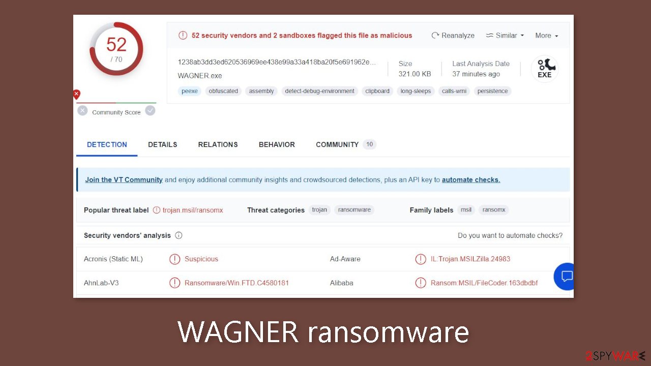 Remove WAGNER ransomware (virus) - Free Guide