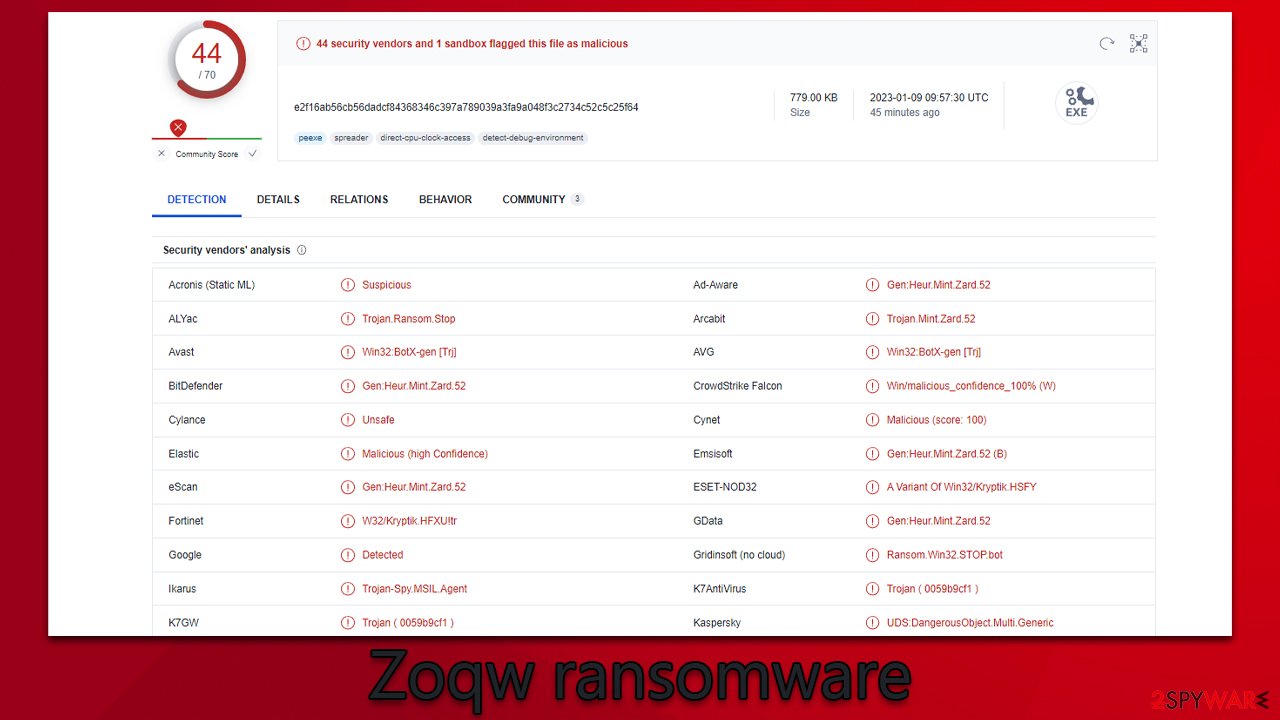 Remove Zoqw ransomware (virus) - Free Guide